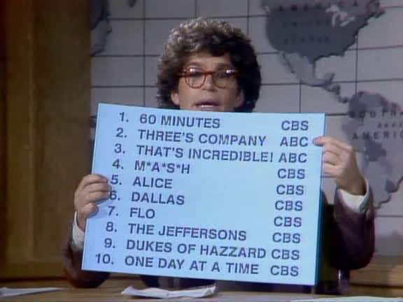 SNL@50: The Eras: 1979-1980: The End Of The Beginning